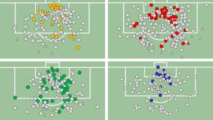 How to understand a team’s plan of attack using homemade shot maps ...